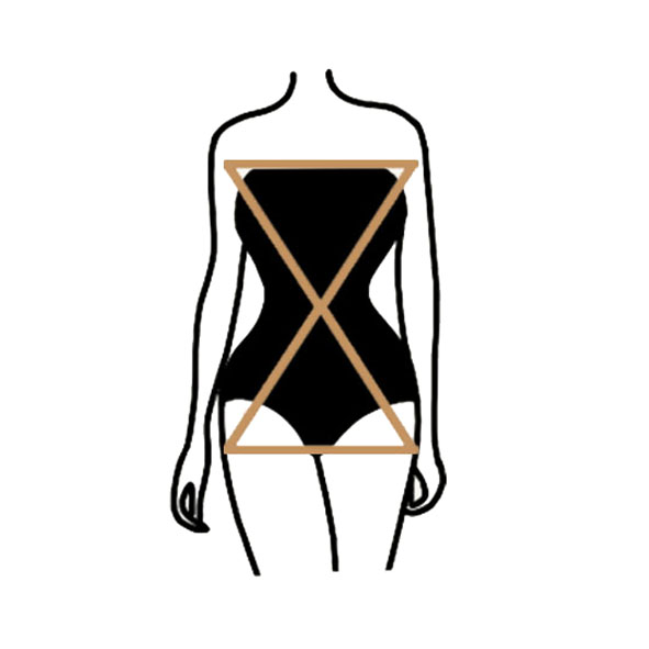 Hourglass Body Shape A Comprehensive Guide The Concept Wardrobe Hourglass Body Shape A Comprehensive Guide The Concept Wardrobe